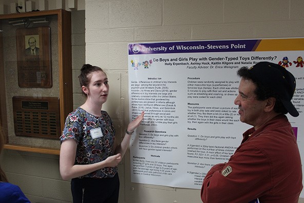 University of Wisconsin-Stevens Point College of Letters and Science ...